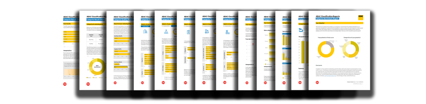 ADAC Classification Reports - PiNCAMP for business